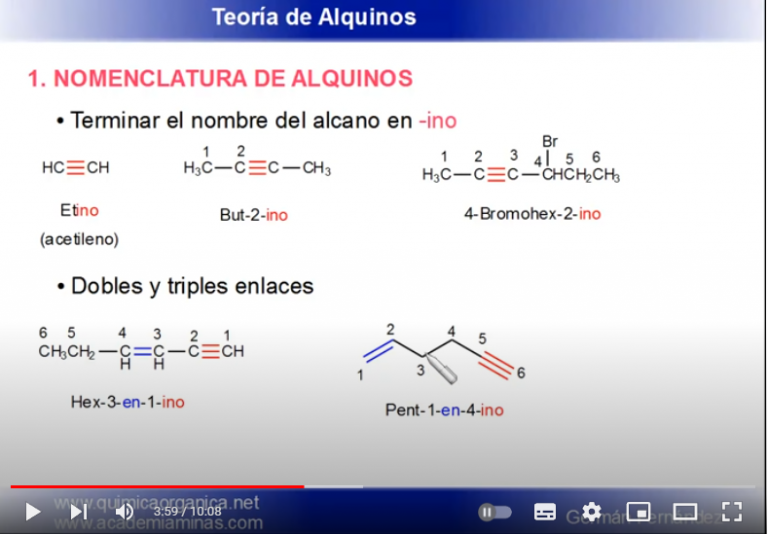 Nomenclatura de Alquinos – Germán Fernández